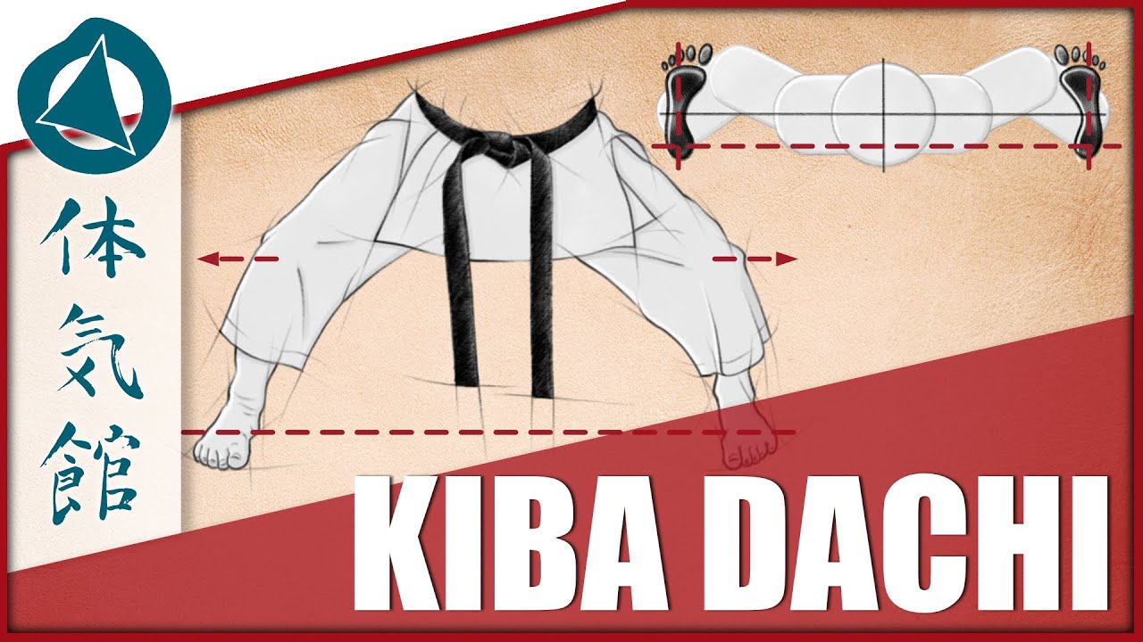 KIBA DACHI | Shōtōkan Karate Techniques by Fiore Tartaglia - YouTube