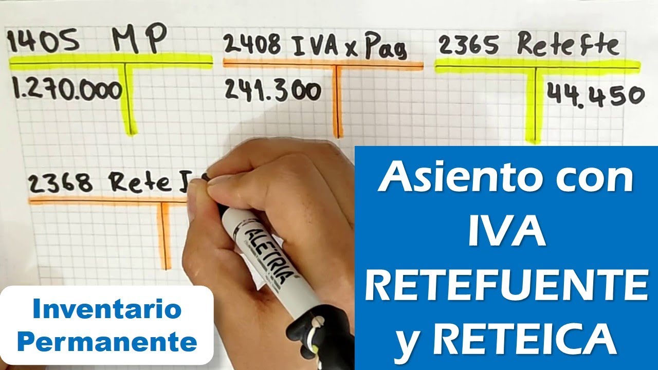 Asiento en cuentas T COMPRA de Materia Prima con IVA, ReteFuente y ...