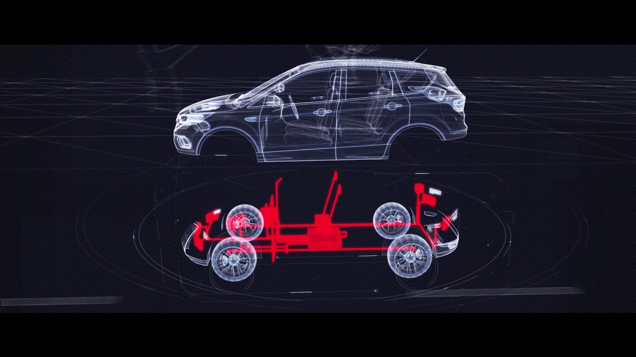 Arilou Automotive Cyber Security - Introduction - YouTube