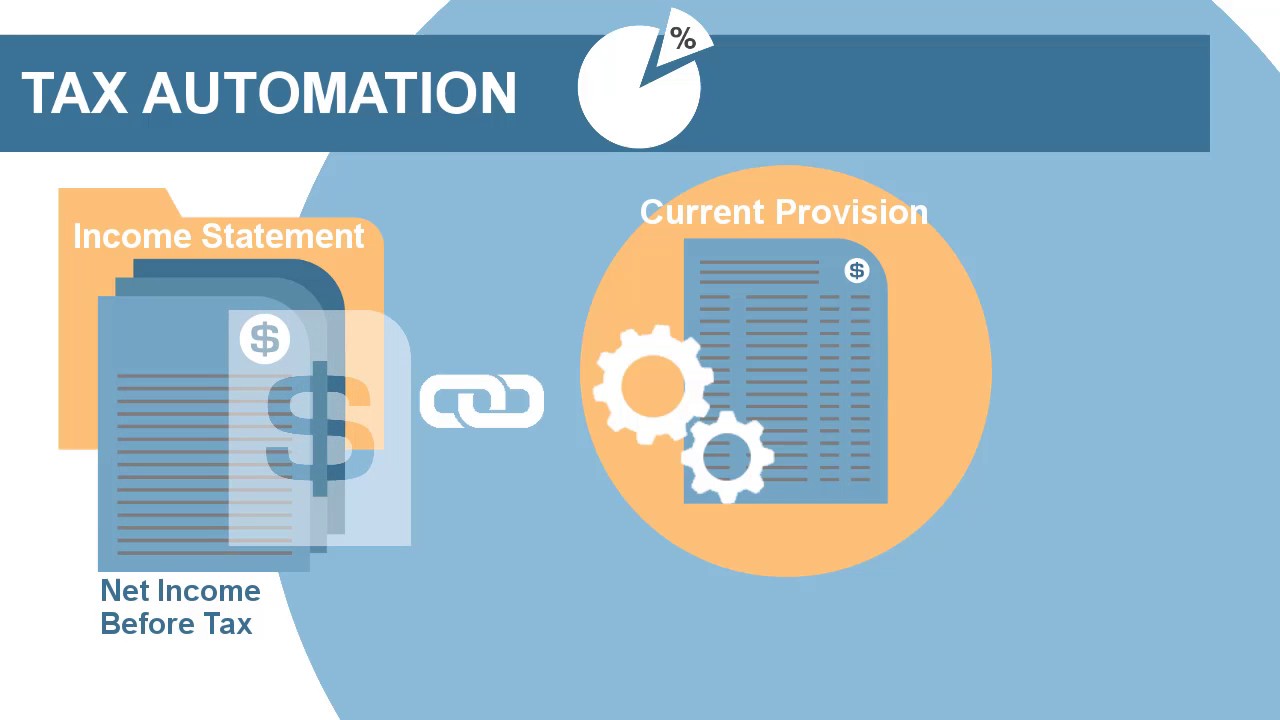 Overview: Configuring a Tax Reporting Application in Oracle Tax ...