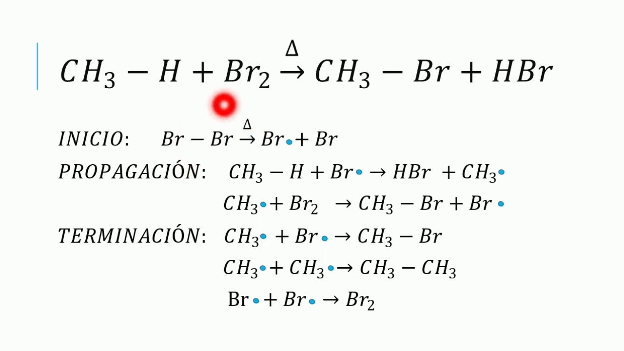 Halogenación de alcanos | Química Orgánica | Unaciencias - YouTube