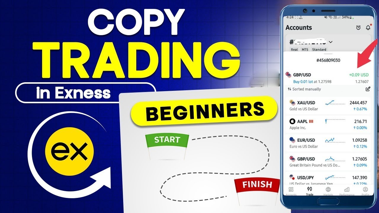 How to Copy Trading on Exness - Exness Par Copy Trading Kaise Kare - Exness App Copy Trading ...