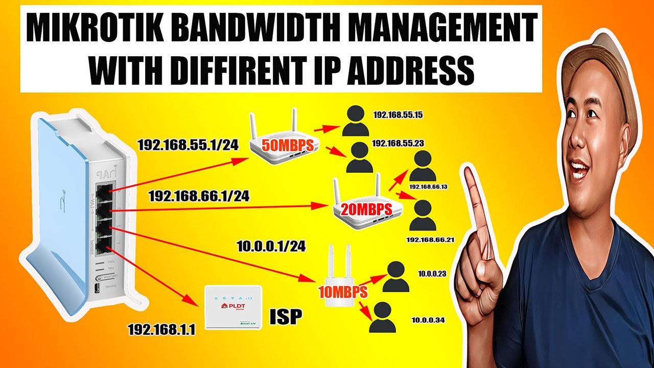MIKROTIK BANDWIDTH MANAGEMENT WITH DIFFIRENT IP ADDRESS - YouTube