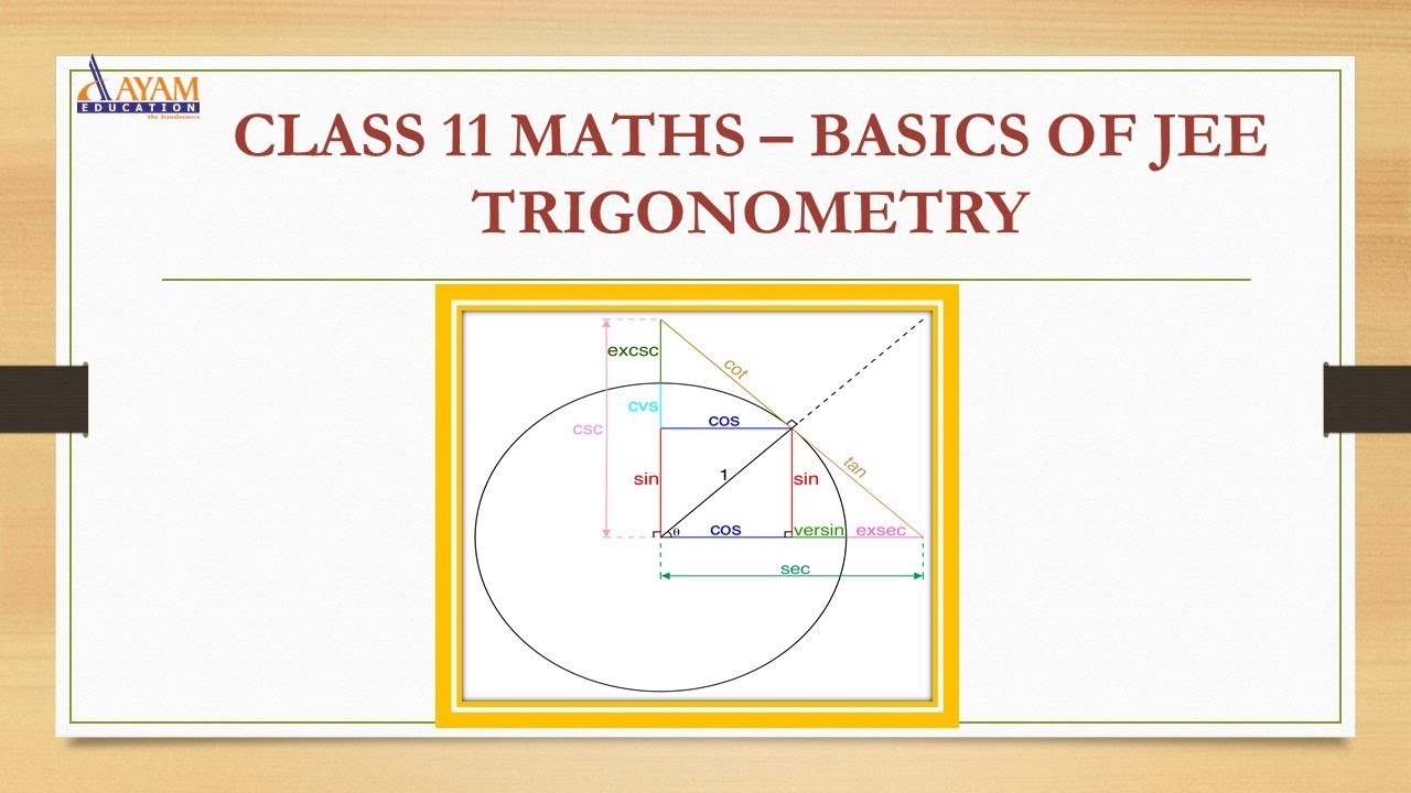 CLASS 11 MATHS TRIGONOMETRY PART - 3 #JEE - YouTube