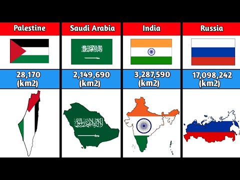 30 Countries Size Comparison 2024 || Smallest To Largest Country - YouTube