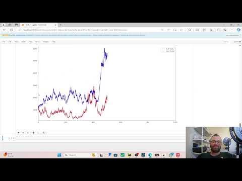 Optimal Bet Sizing: Kelly Criteria Intro with Python Examples - YouTube