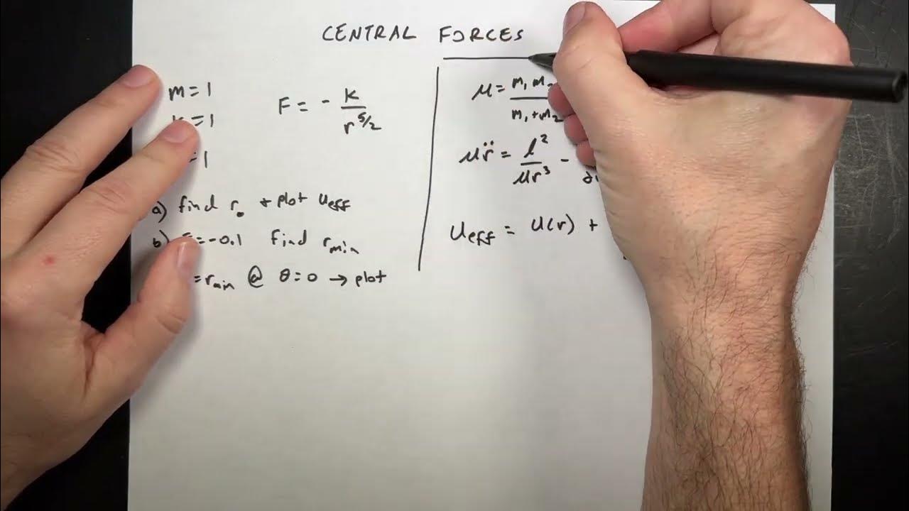 Classical Mechanics: Central Force Problem with Python - YouTube