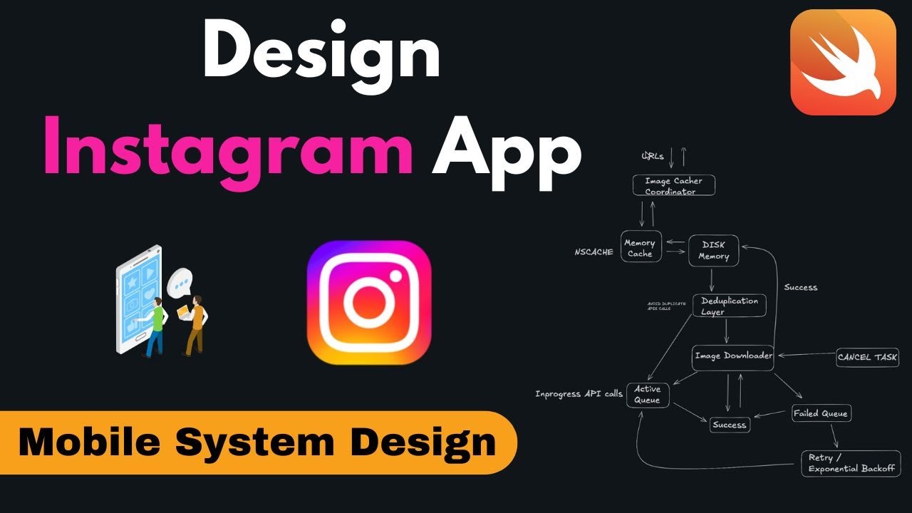 Instagram (Feed-Based app) Mobile System Design | Architecture for Feed ...