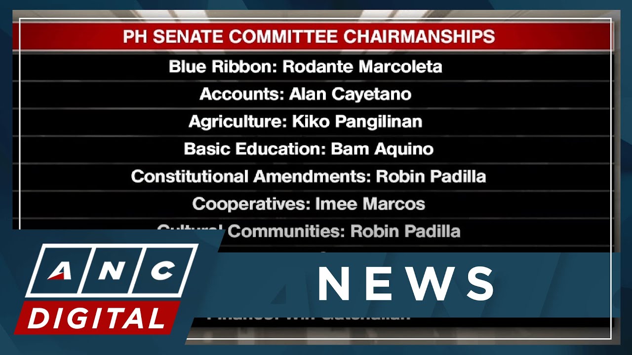 PH Senate announces committee chairmanships | ANC - YouTube