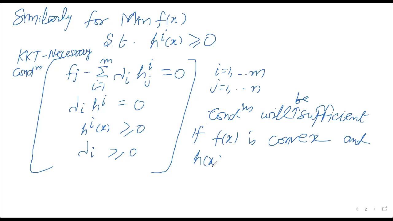 Lec-33 KKT Conditions for General Non Linear Programming Problem - YouTube