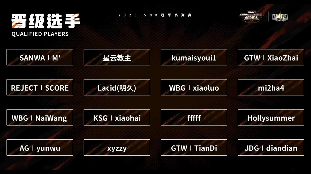 #CotW SNK China: SCS2025 Regular Season – Fatal Fury Week 7 - YouTube