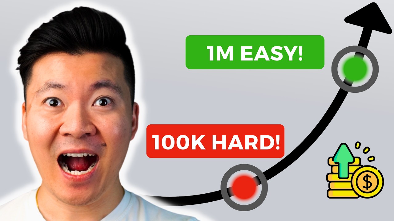 Why Your Net Worth EXPLODES After $100K (And How to Get There ASAP ...