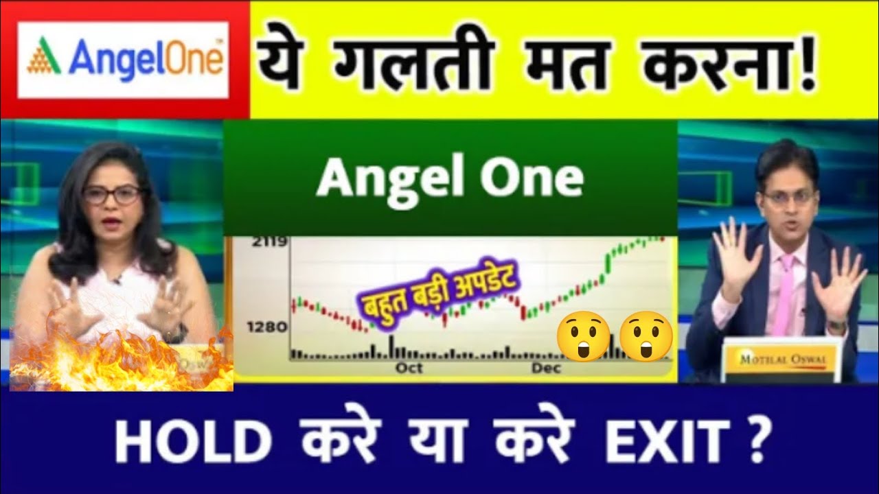 Angel One Share | Angel One Analysis | Angel One Share News | Angel One ...