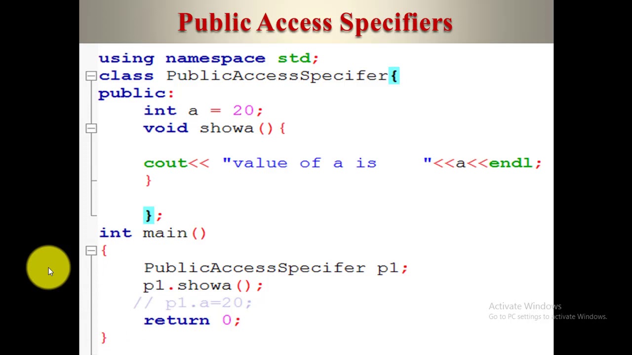 Encapsulation Data Hiding Access Specifiers Public Protected Private Access Specife C Code