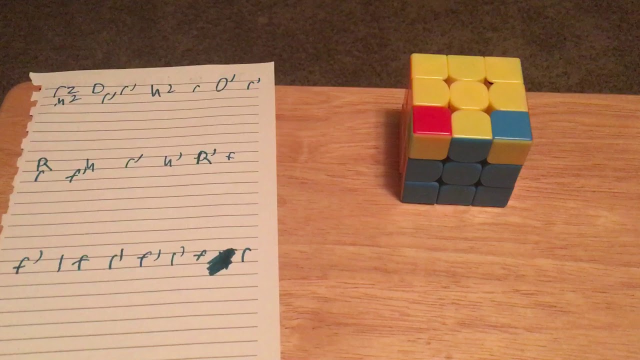 The 3 most important oll cases - YouTube