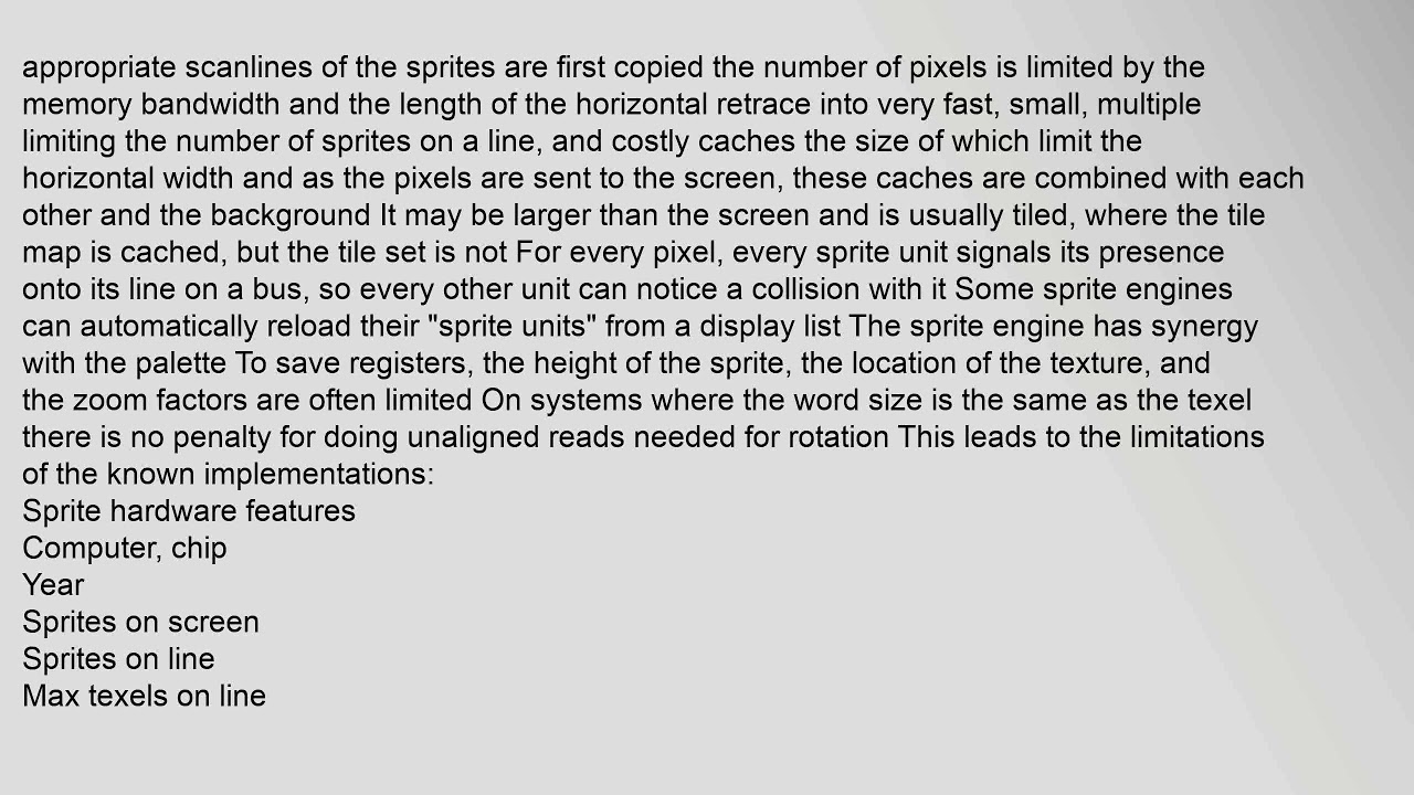 Sprite (computer graphics) - YouTube