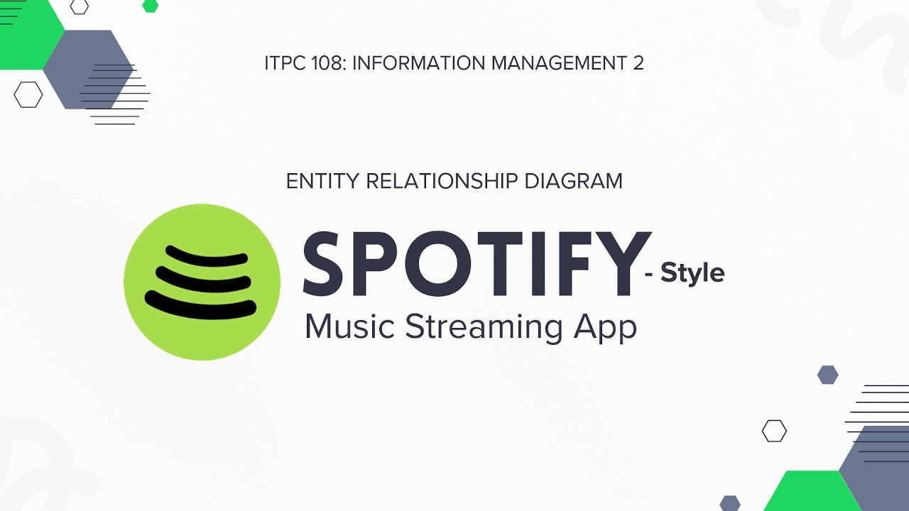Entity Relationship Diagram (ERD) for Spotify-Style Music Streaming ...
