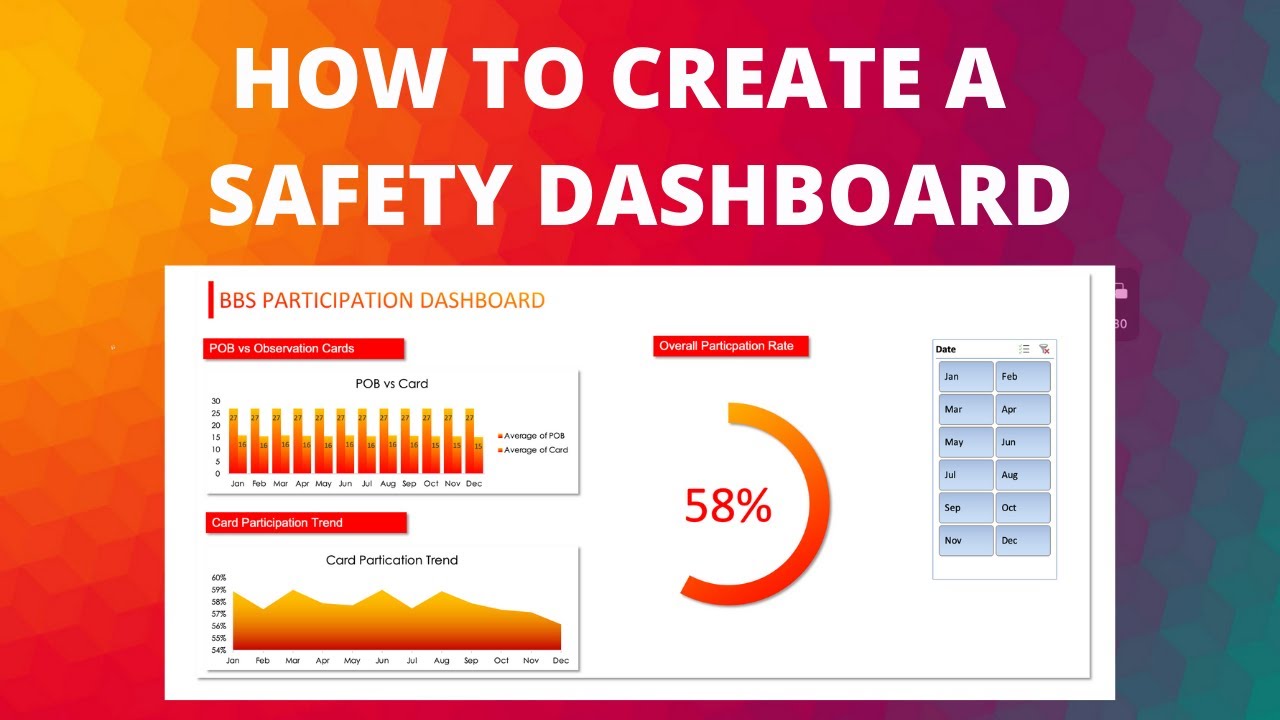 How to Create a Safety Dashboard | BBS Participation Dashboard - YouTube
