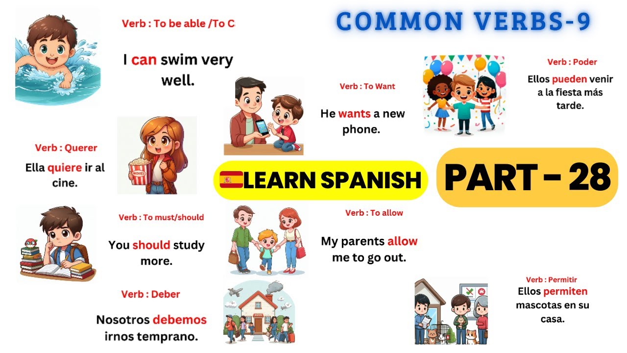 Mastering Spanish Modal Verbs: Poder, Querer, Deber & Permitir | Speak ...