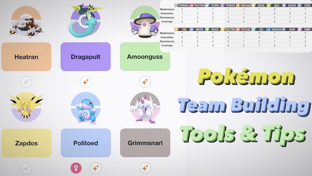 Pokemon VGC Team Building Tools & Tips - YouTube