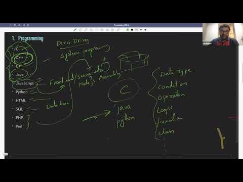 Detailed overview of Data Structures and Algorithms with Abdul Bari Sir ...