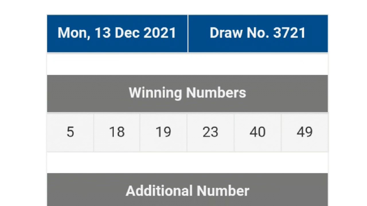 SINGAPORE POOLS TOTO RESULT TODAY (13/12/21 ) - YouTube