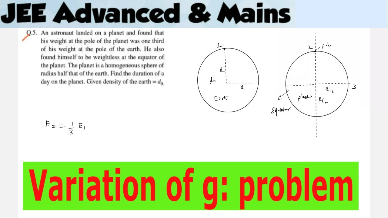 5) Physics | Gravitation class 11 | variation of g due to rotation ...