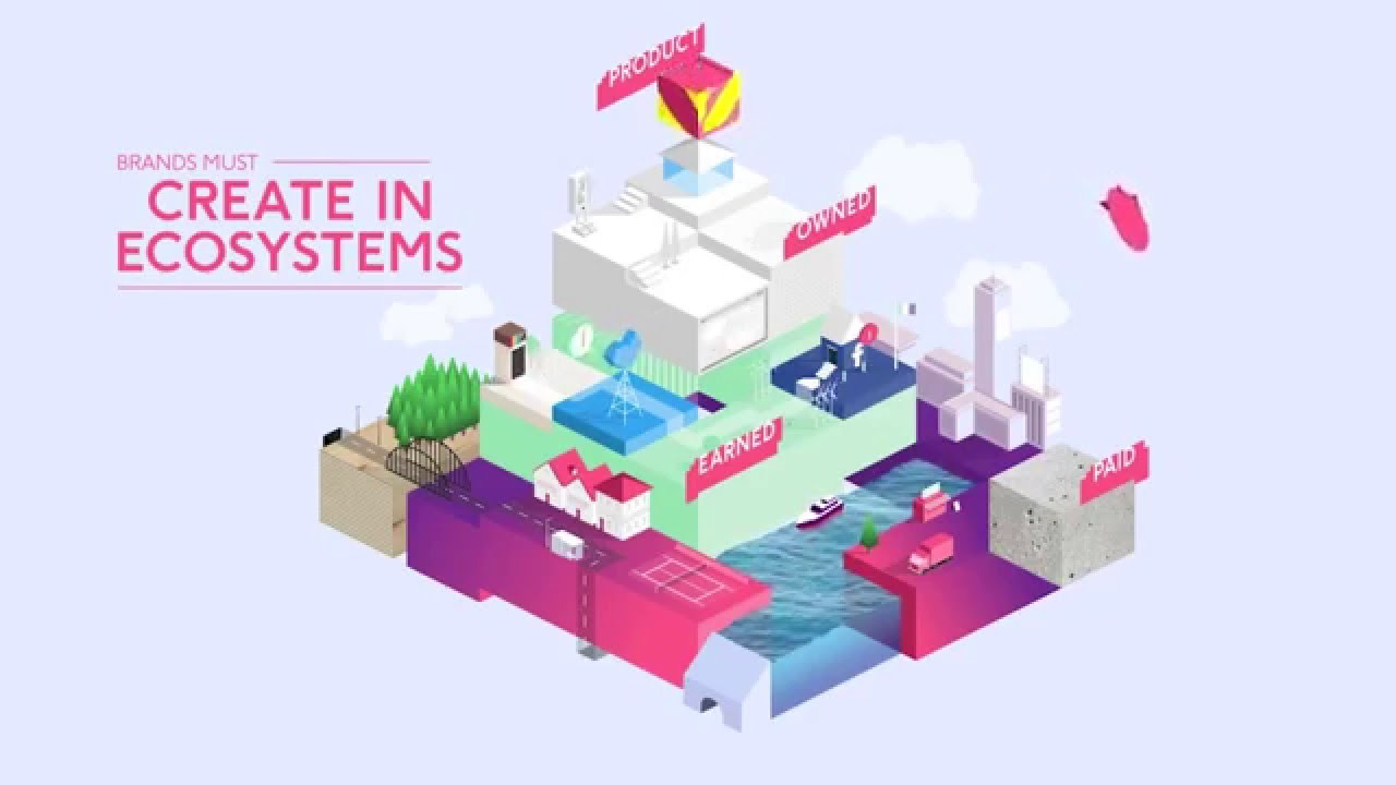 EG entertainment | Social Media Marketing Los Angeles - YouTube