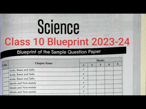 class 10 science chapter wise weightage/science blueprint class 10 ...