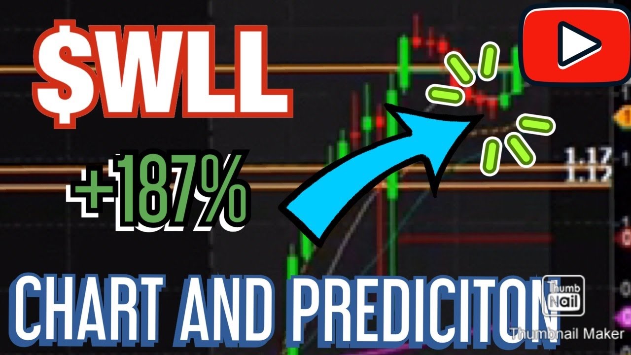 $WLL CHART AND PREDICTION | April 22 - YouTube