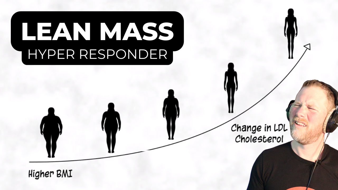 High LDL Cholesterol Increases on a Low Carb Diet - The Lipid Energy Model (Reaction) - YouTube