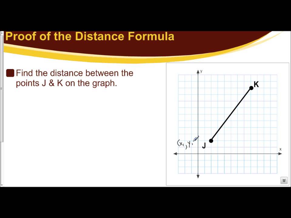 Lesson 10.1 - Proof of the Distance Formula - YouTube