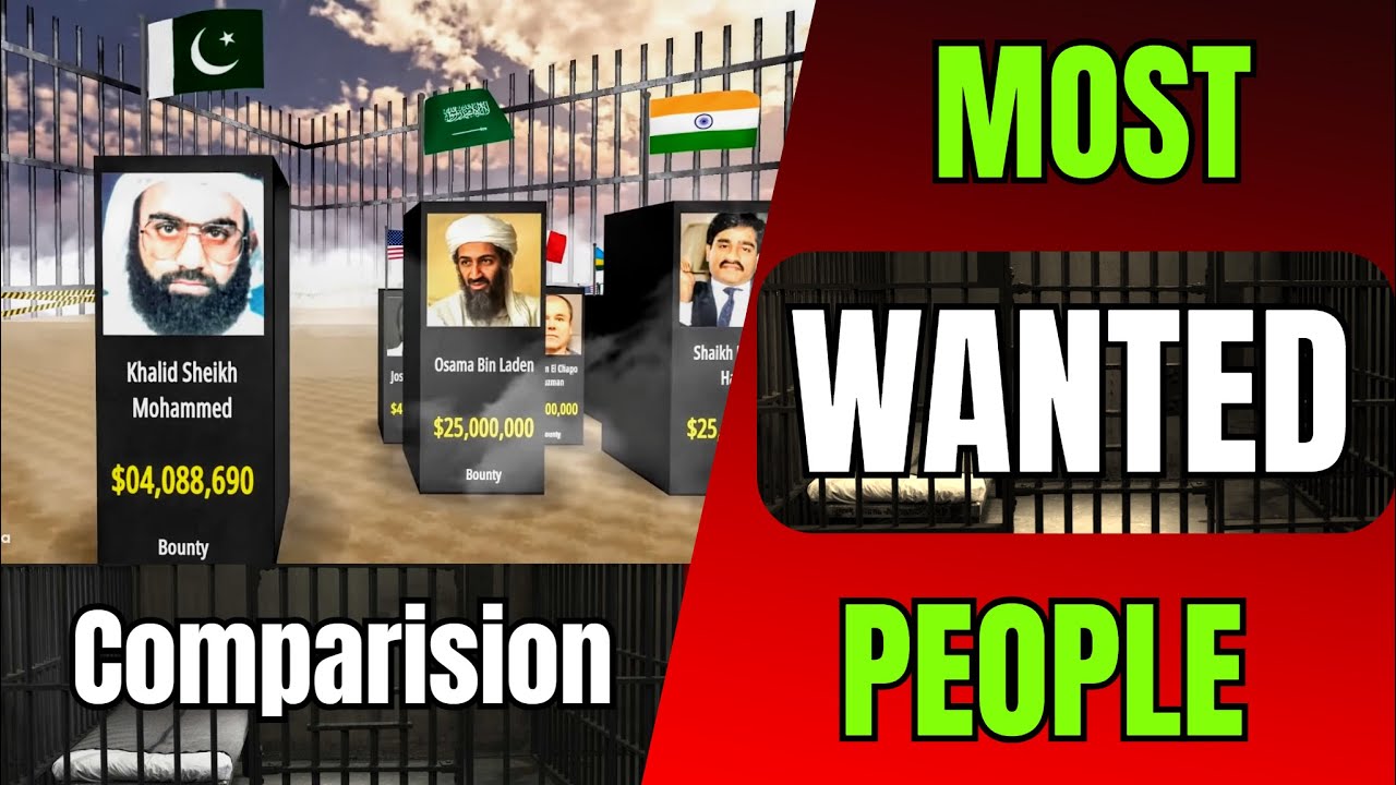 Most Wanted People in World History - YouTube