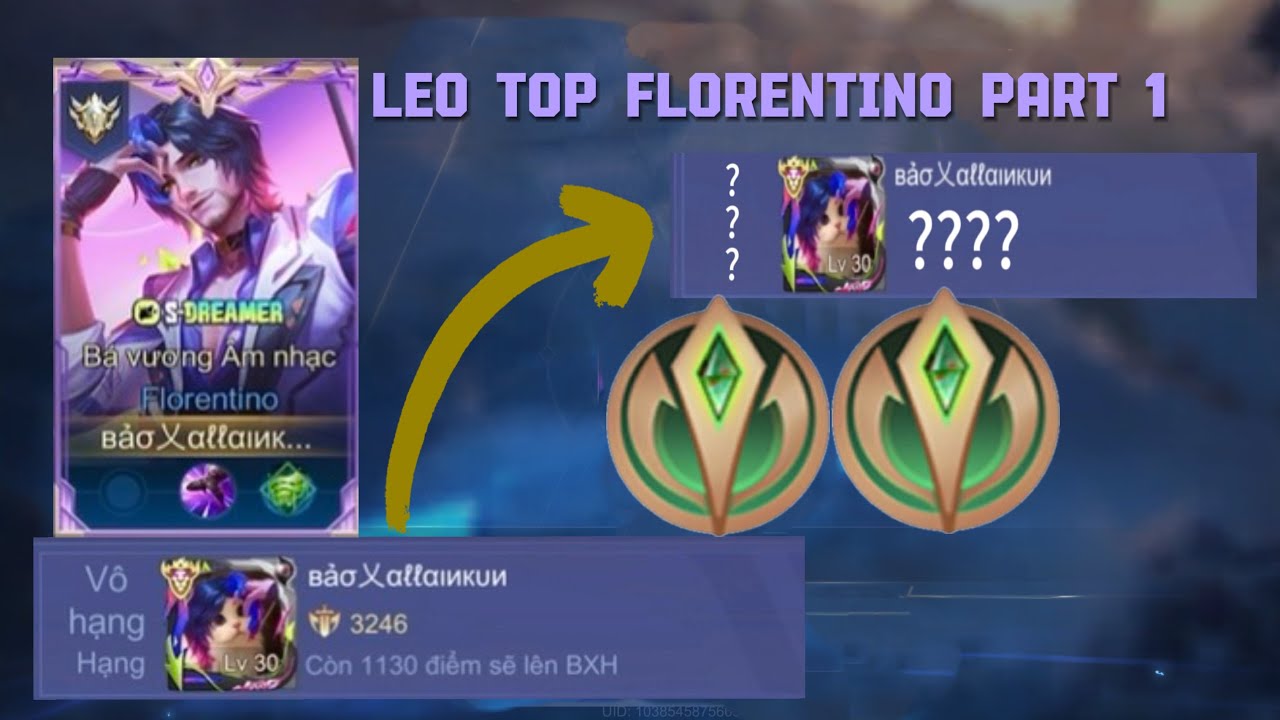LEO TOP FLORENTINO PART 1 | Allain Kun - YouTube