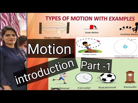 Physics🔥Motion Introduction🔥Part-1#Learningsciencesonam - YouTube