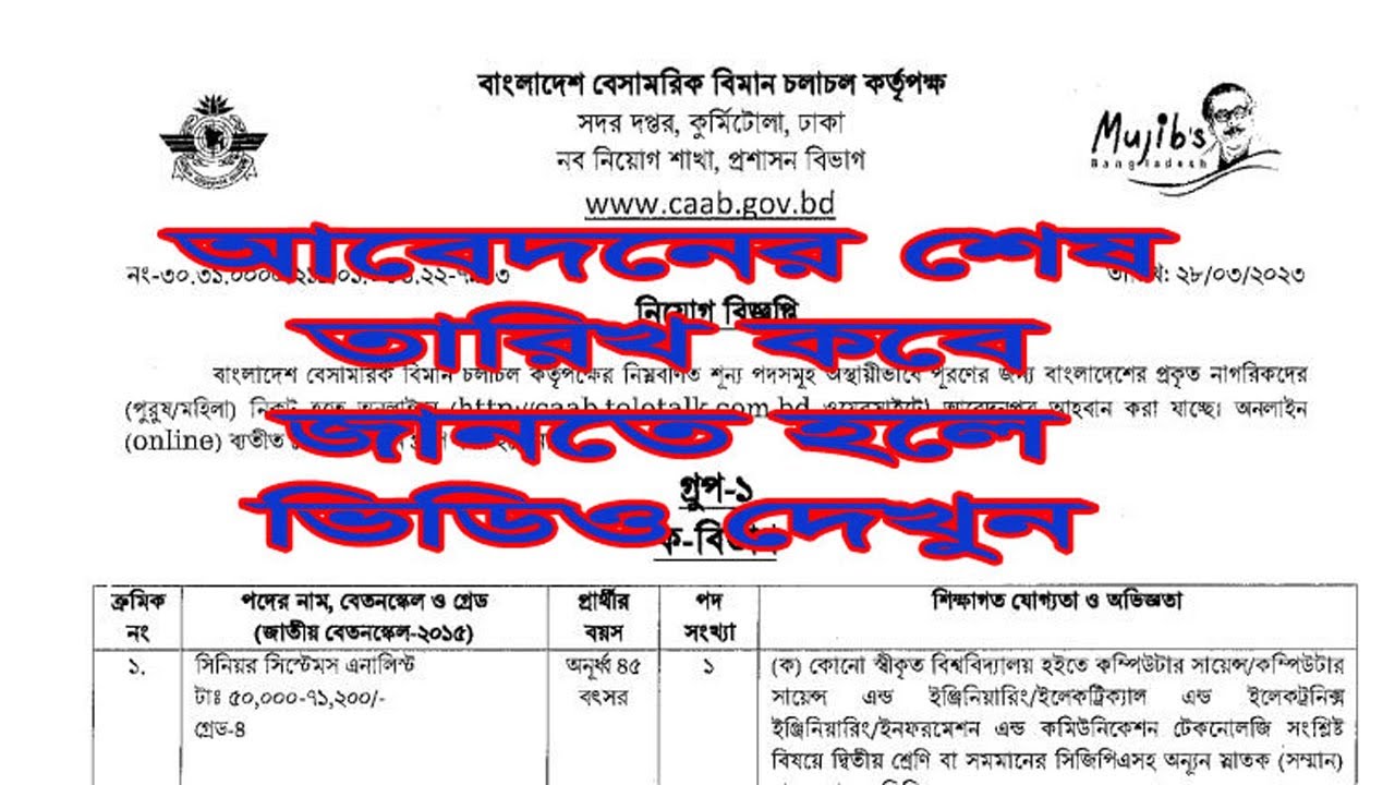 CAAB Job Circular 2023/CAAB #৯২৫টি পদে বাংলাদেশ বেসামরিক বিমান চলাচল ...