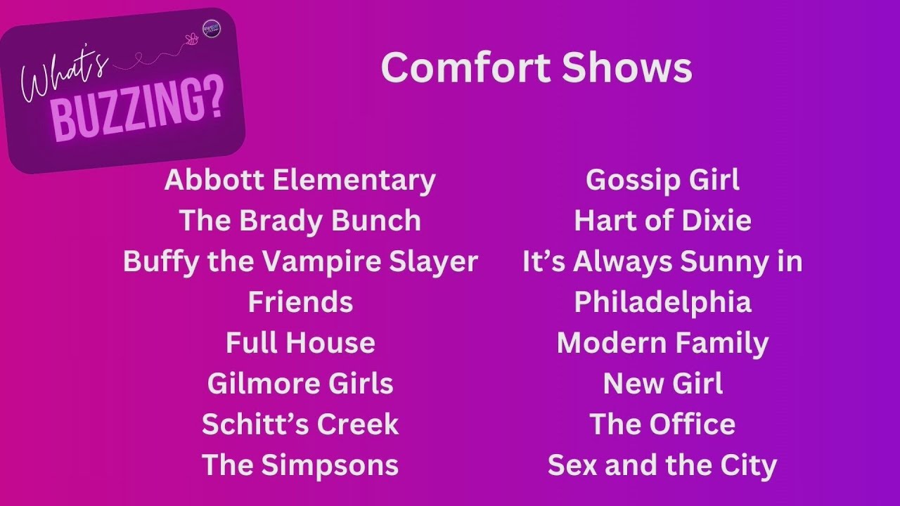 The Top Comfort Shows Revealed - YouTube