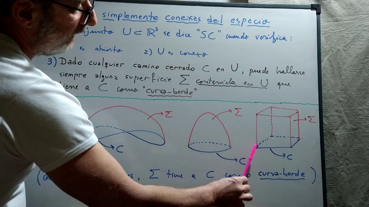 Vídeo VII 08: Regiones simplemente conexas del espacio - YouTube