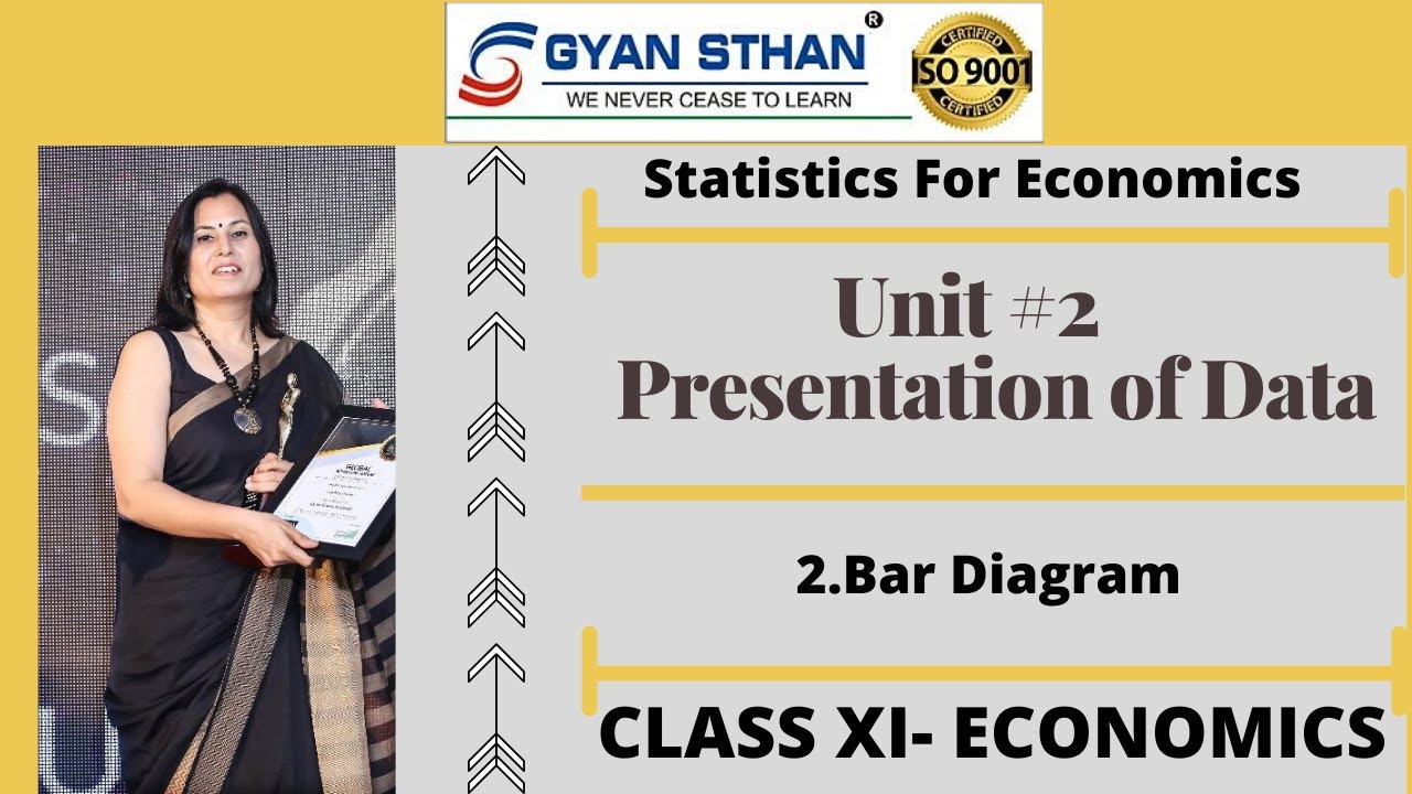 2.Unit #2 | Bar Diagrams-2| Presentation of Data | Statistics | Class ...