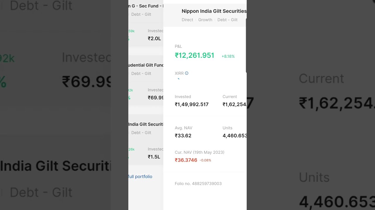 MY 4 2 LAKHS MUTUAL FUND PORTFOLIO GIVES 34000RS GAIN AS ON 20 05 2023 MY 4 2 LAKHS MUTUAL FUND PORTFOLIO GIVES 34000RS GAIN AS ON 20 05 2023