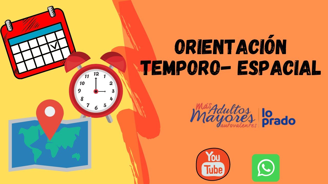 Video 7 E. Cognitiva: Orientación Temporo- espacial - YouTube