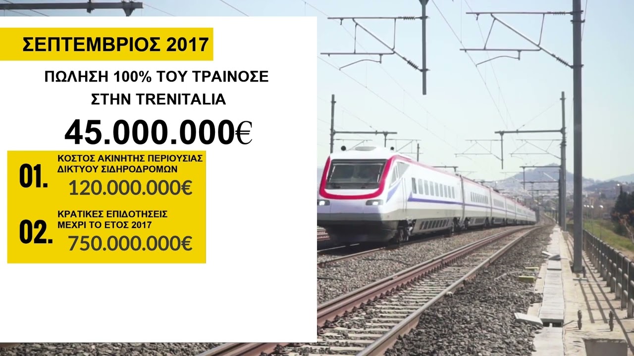 ΠΑΝΗΓΥΡΙΖΕΙ Η ΚΥΒΕΡΝΗΣΗ ΓΙΑ ΤΗΝ ΑΝΑΤΙΝΑΞΗ ΤΩΝ ΕΛΛΗΝΙΚΩΝ ΣΙΔΗΡΟΔΡΟΜΩΝ ...