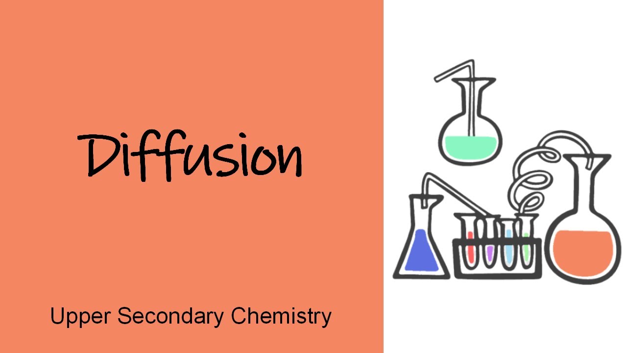 Upper Sec IP Chem: Kinetic Particle Theory - Diffusion - YouTube