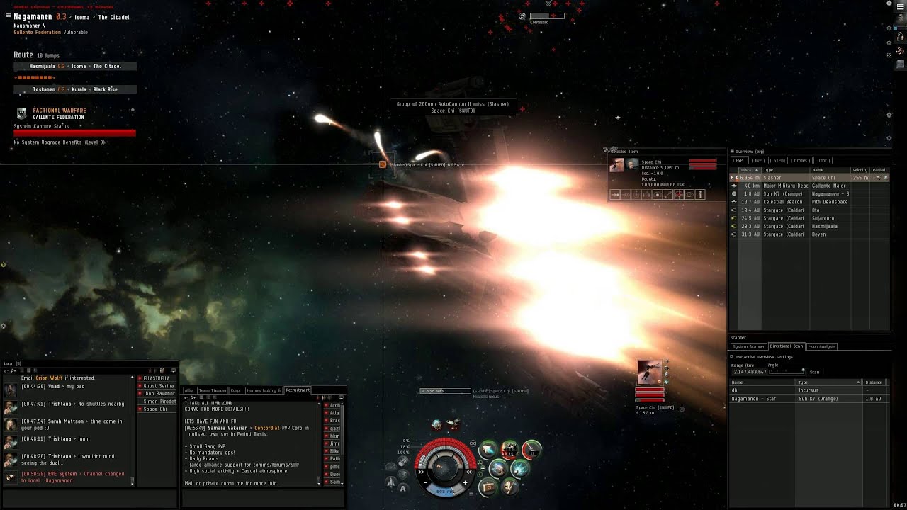 Rifter Solo PVP - Active-tanked FW PVP [2013] - YouTube