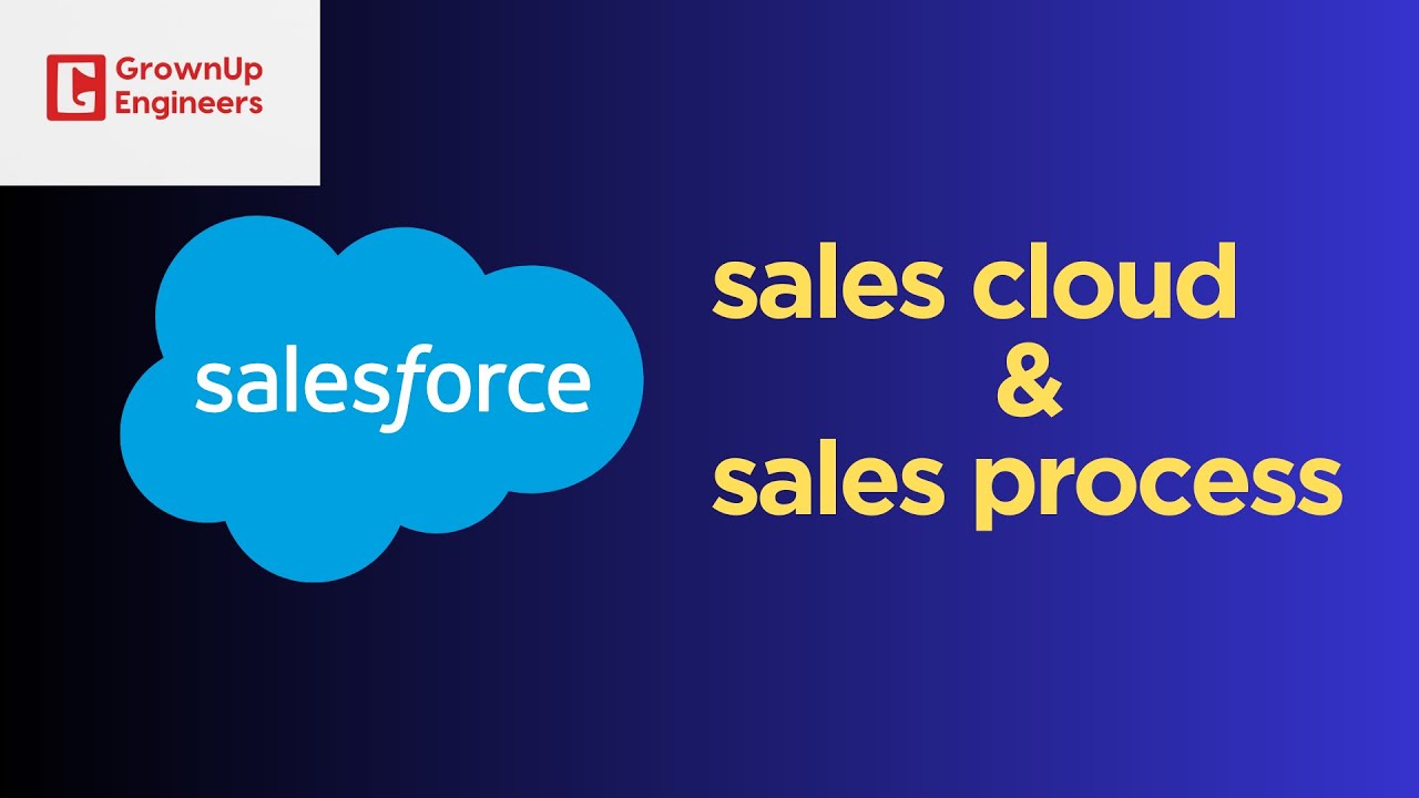 What is Sales Cloud in Salesforce? | Sales Process | GrownUpEngineers ...