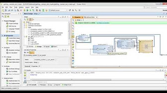 Zedboard FPGA Tutorial from Digitronix Nepal - YouTube