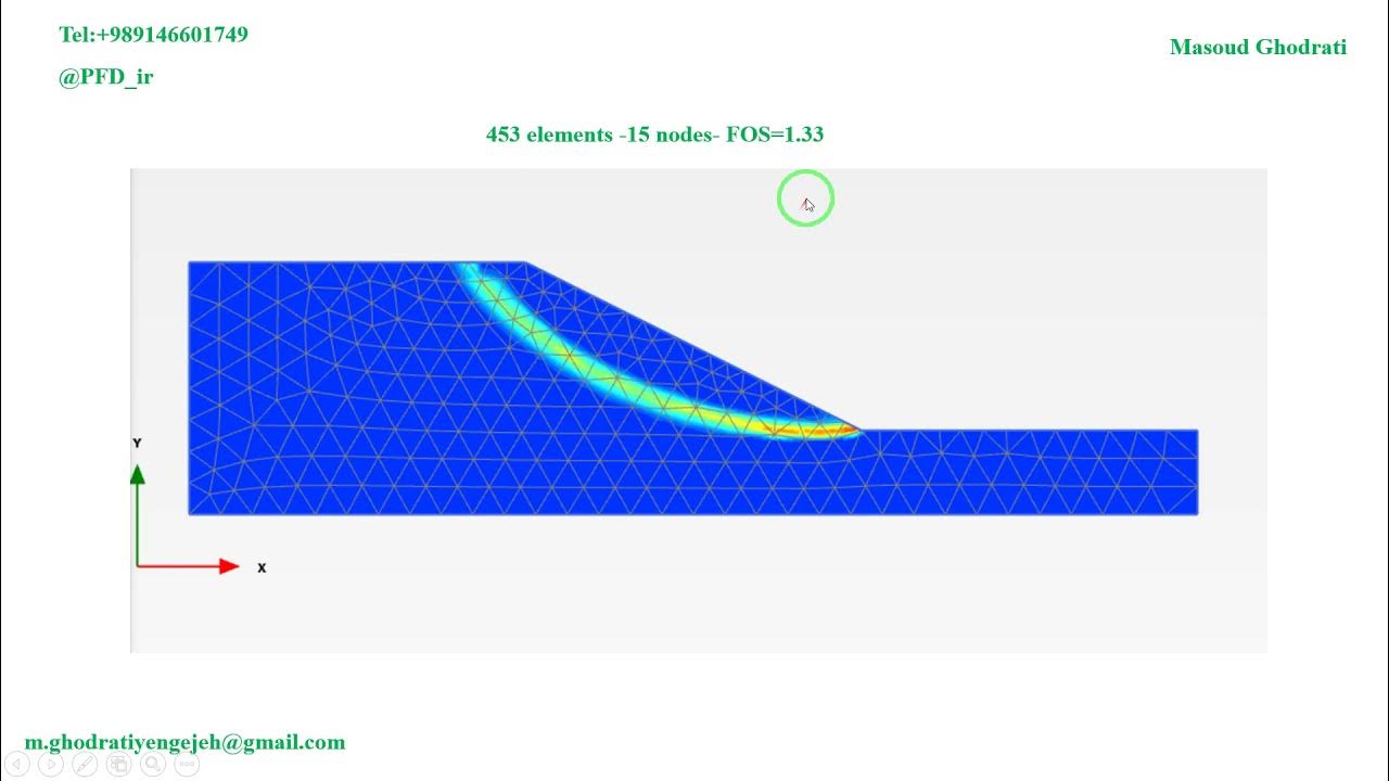 plaxis slope stability check mesh dependency effect on FOS - YouTube