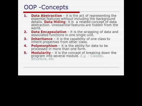 OOP in Programming| Pillars Of OOP | Inheritance| Abstraction #oop #coding #programming #shorts ...