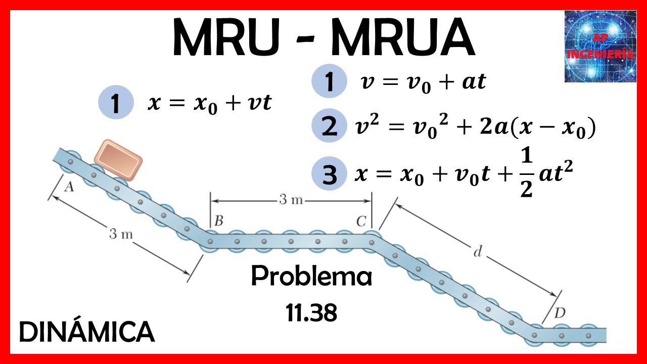 Dinámica | Cinemática de Partículas | MRU y MRUA 1 - YouTube