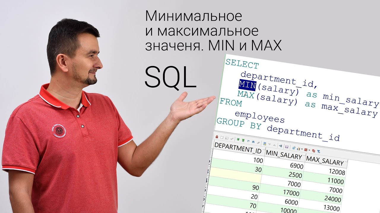 SQL. Поиск минимального и максимального значений. MIN и MAX. - YouTube